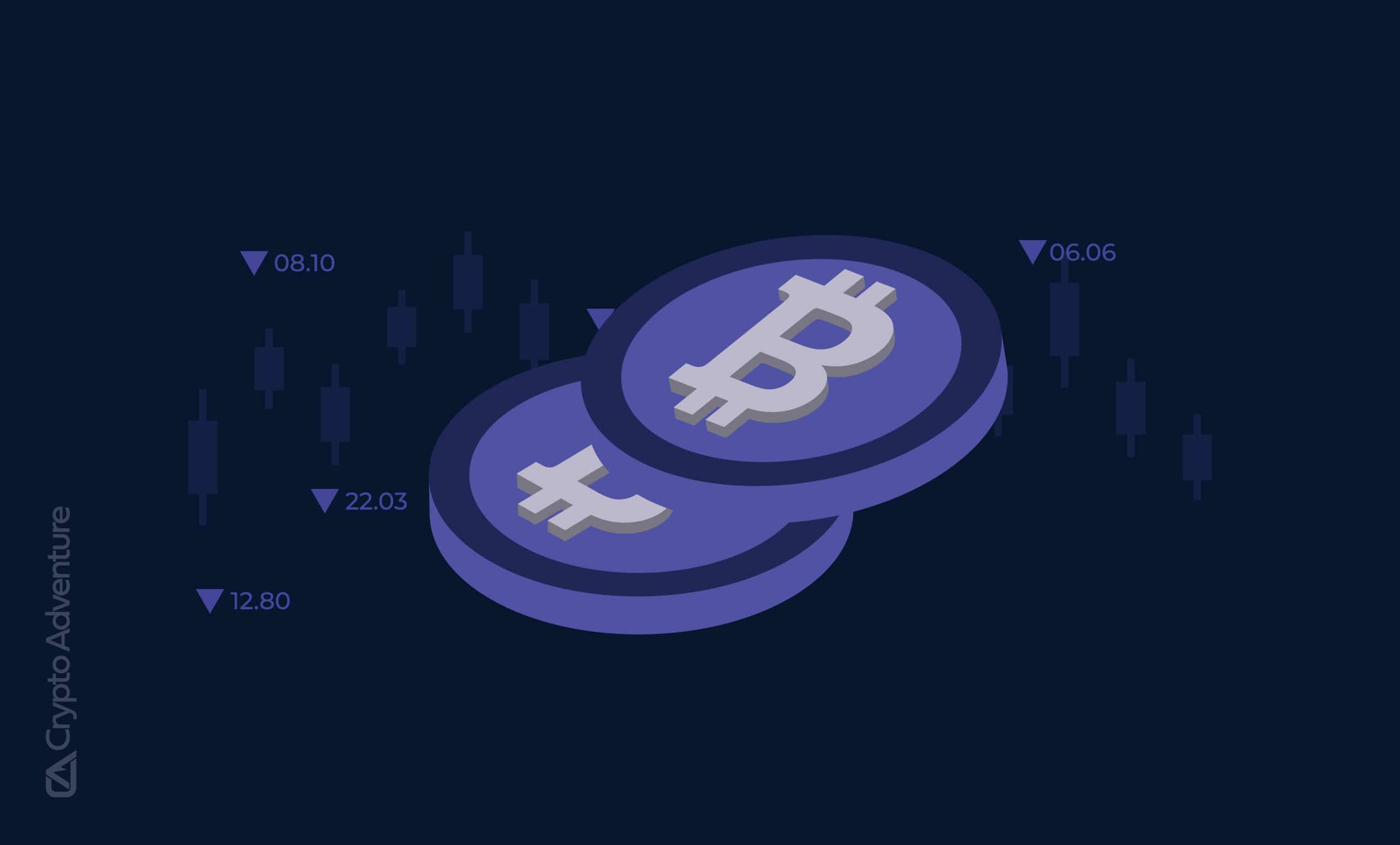 How to Self-Host mempool.space: Private Fee Estimates and Better ...