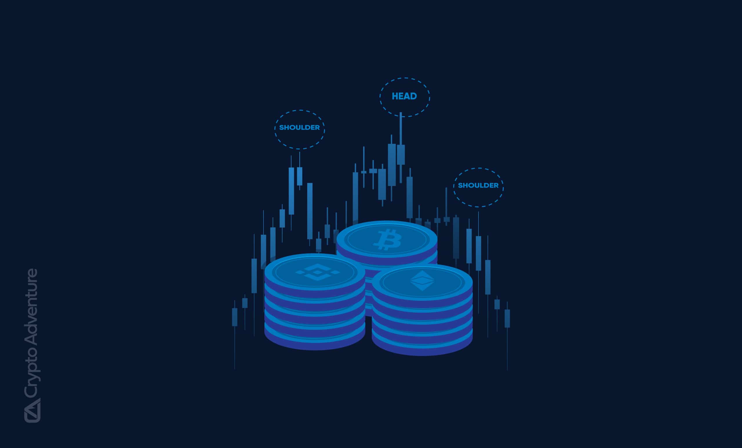 How To Apply The Head And Shoulders Pattern In Crypto Trading