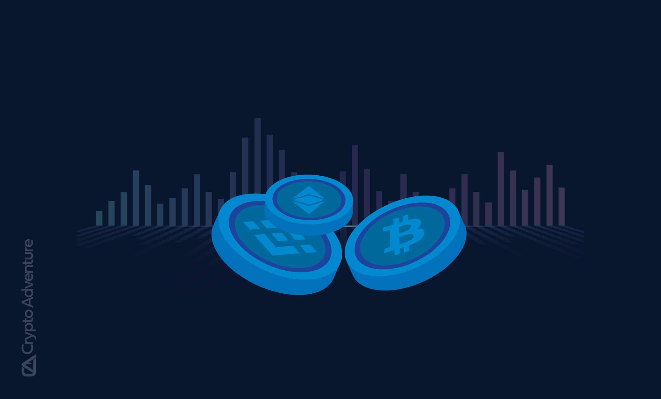 Best Grid Trading Bots in 2026