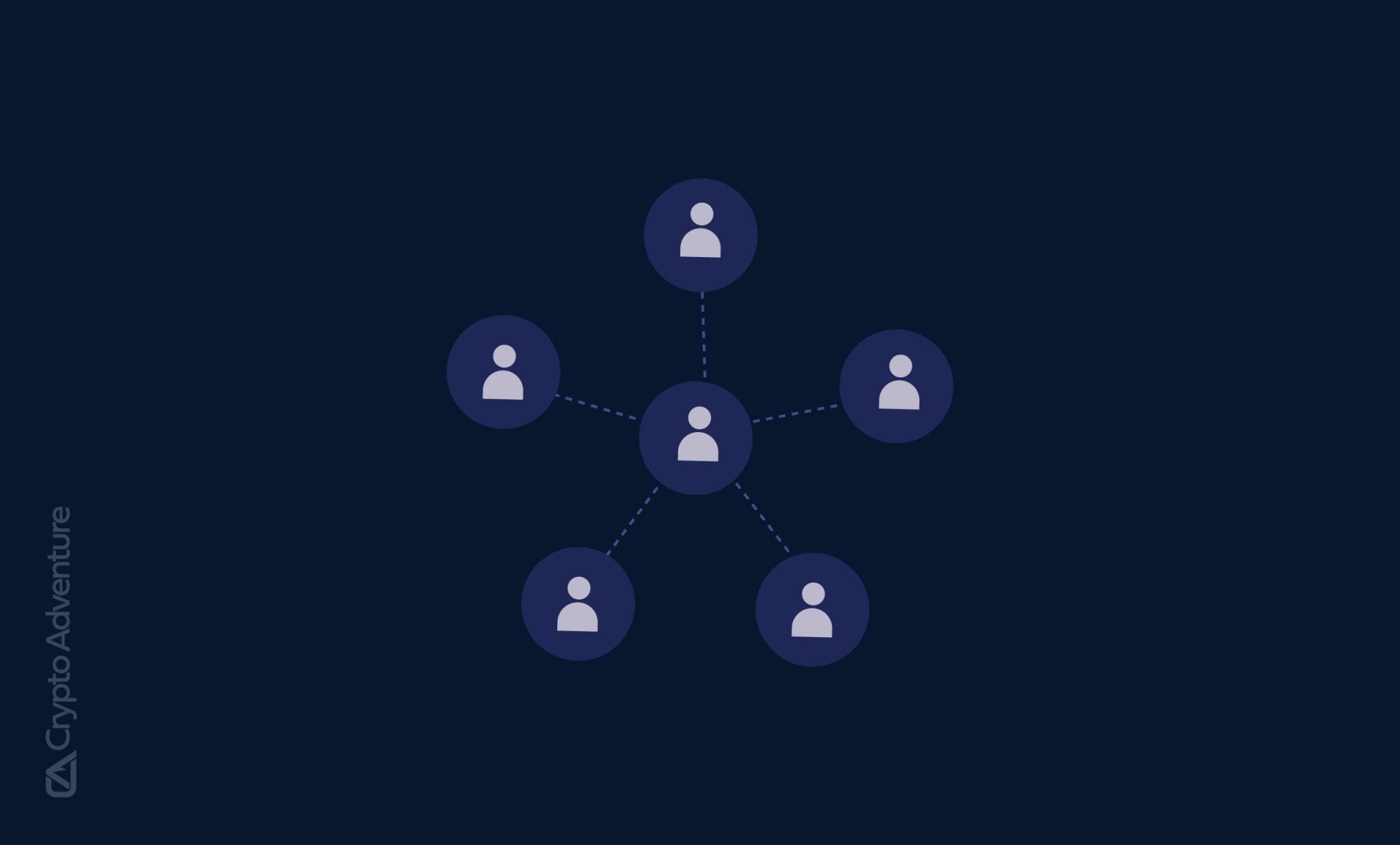 Best Decentralized Social Media Platforms for 2025
