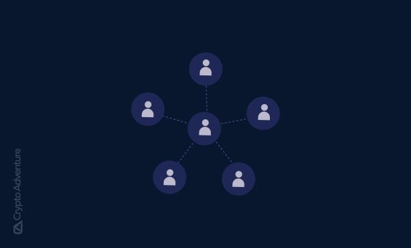 Best Decentralized Social Media Platforms for 2025