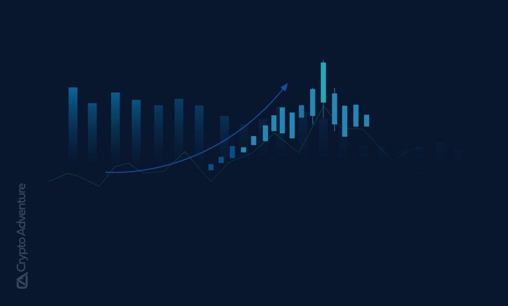 Top Meme Coins By Market Cap In May 2026